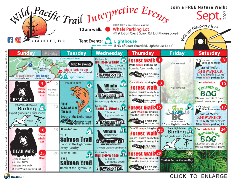 Wild Pacific Trail's educational programs and videos for all ages