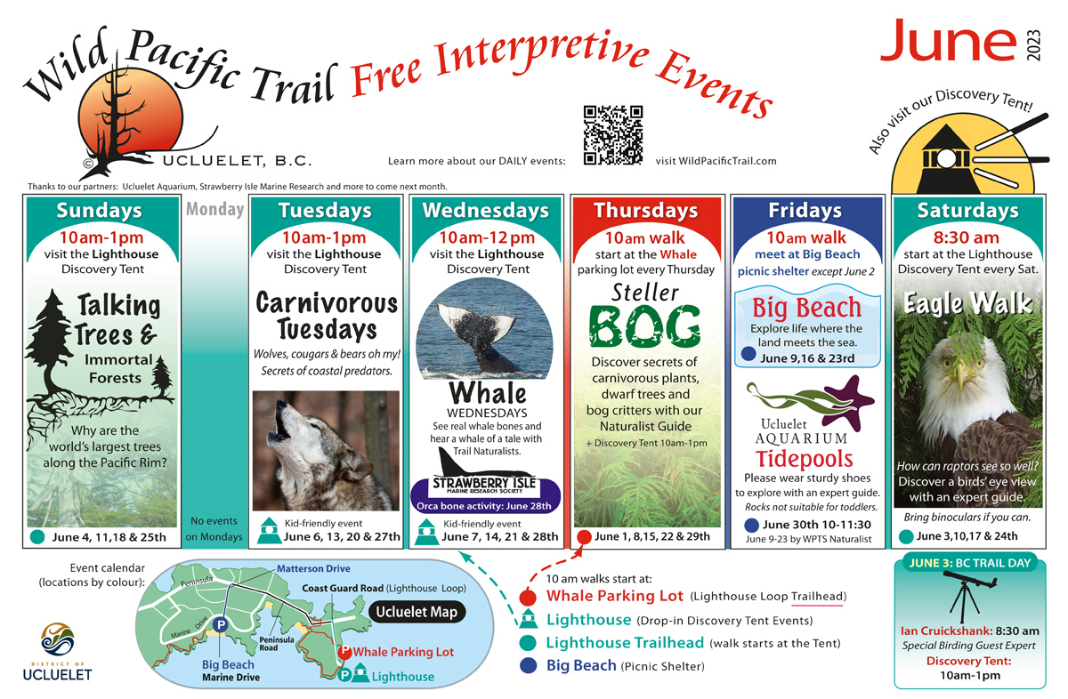 Wild Pacific Trail's educational programs and videos for all ages
